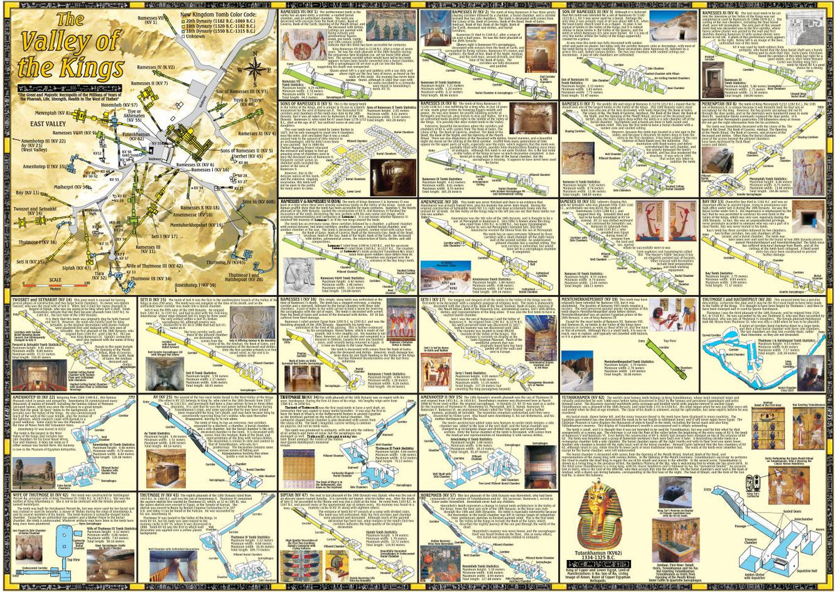 Valley of the Kings Egypt Historical Map – Franko Maps