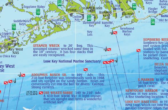 Florida Keys Adventure Guide & Dive Map – Franko Maps